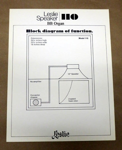 Leslie Speaker Cabinet Dimensions | Cabinets Matttroy