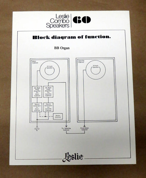 60 Leslie Speaker Product Brochure – BB Organ