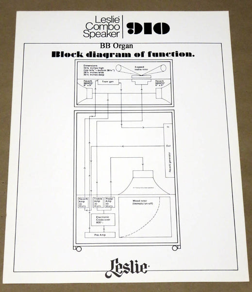 910 Leslie Speaker Product Brochure – BB Organ